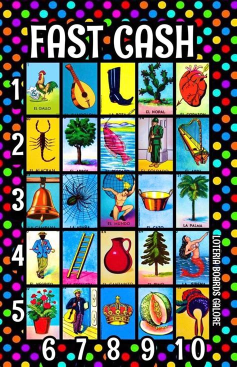 Cartas De Loteria Mexicana Ideas Cartas De Loteria Mexicana Para