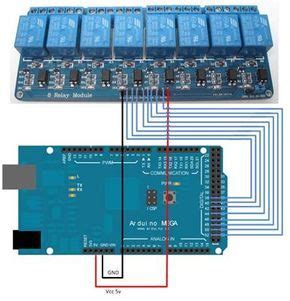 Automation Solution Using Arduino Codeproject Arduino Projects