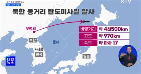 北 일본 상공 통과 중거리 탄도미사일 발사nsc 강력 규탄