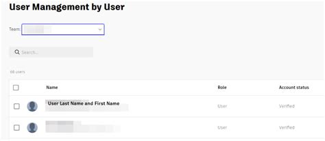 User First And Last Name Are Displayed Opposite In Autodesk Account