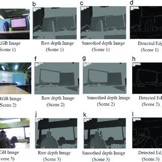 Pdf Depth Edge Detection By Image Based Smoothing And Morphological Operations
