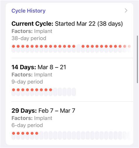 How Long To Wait Before Removing Due To Irregular Bleeding Rnexplanon