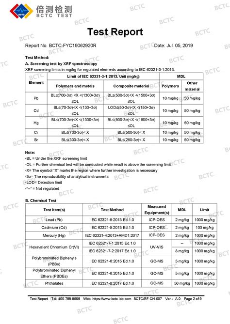 Tri Oxy Complete Rohs Test Report Creatrix Solutions