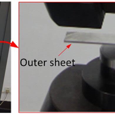 Experimental Set Up For Rivets Installing Download Scientific Diagram Experimental Set Up For Rivets Installing Download Scientific Diagram