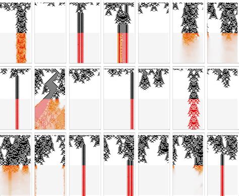 Can Ai Solve Science—stephen Wolfram Writings