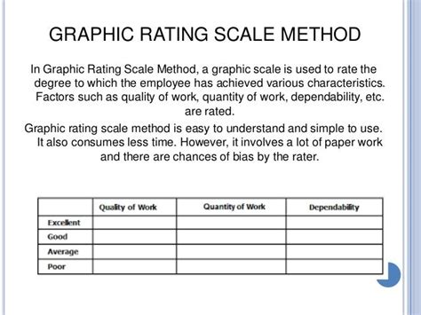 Teller Performance Evaluations E Amples Dependability In Performance Appraisal