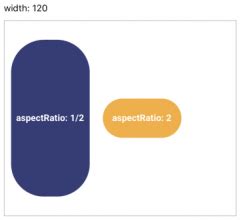 How To Create Responsive Layouts In React Native IntelligentHQ