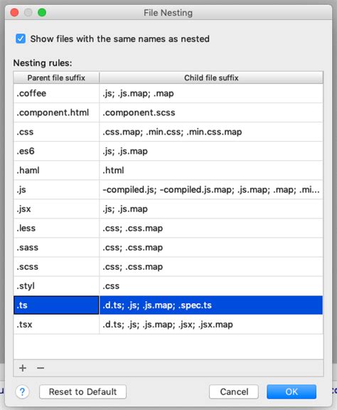 Compress Your Component View In Angular With Intellij File Nesting By