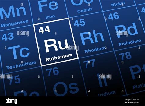 Ruthenium On Periodic Table Of Elements Metal With Symbol Ru Stock