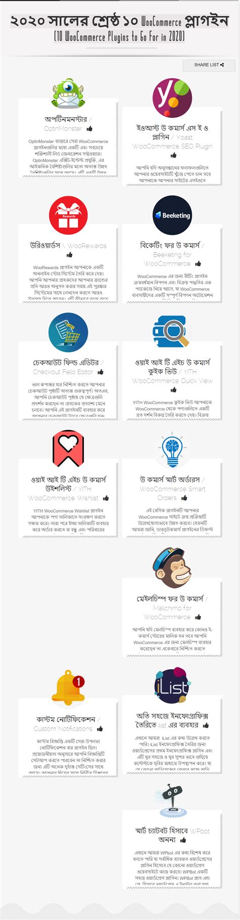 ২০২০ সলর শরষঠ ১০ WooCommerce পলগইন WooCommerce Plugins to Go For in