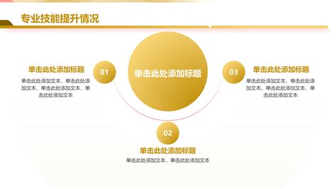 黄色简约风大学生毕业论文开题报告答辩ppt模板 Islide