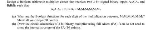 Solved Design A Boolean Arithmetic Multiplier Circuit That