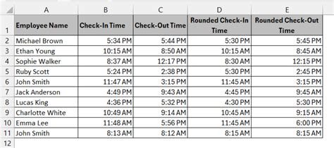 How To Round Time To Nearest 15 Minutes In Excel Excel Insider