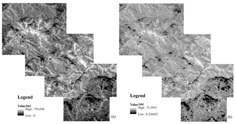 Forest Gap Extraction Based On Convolutional Neural Networks And Sentinel 2 Images