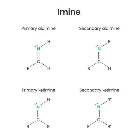 Imine