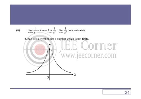 limits continuity and differentiation theory pdf