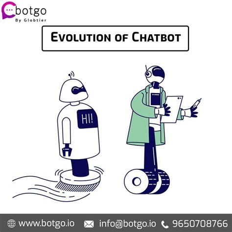 Botgo By Globtier On Linkedin Chatbot Chatbotsolution Chatbot