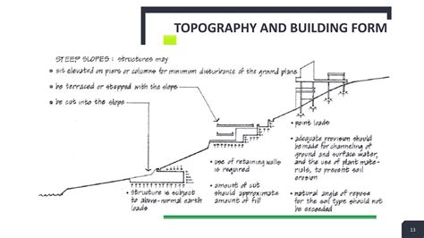 Building System Design Topics Pptx