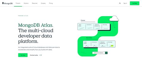 Mongodb On The Journey To Broadening My By Mike Wolfe Towards Data Science