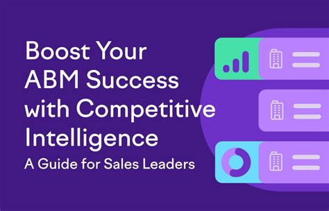 Boost Your Abm Success With Competitive Intelligence A Guide For Sales