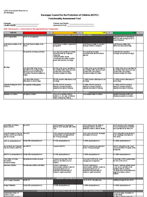 Updated Lcpc Assessment Form 001 A 1 Pdf