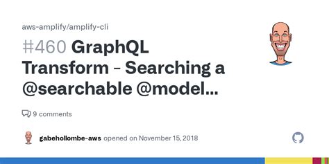 Graphql Transform Searching A Searchable Model With Auth Does Not