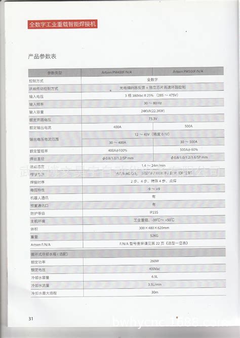megmeet焊机说明书 米加尼克焊机说明书 焊机 大山谷图库