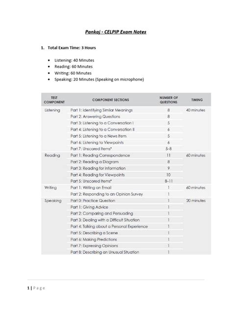 Celpip Exam Notes Pdf Speed Reading Question