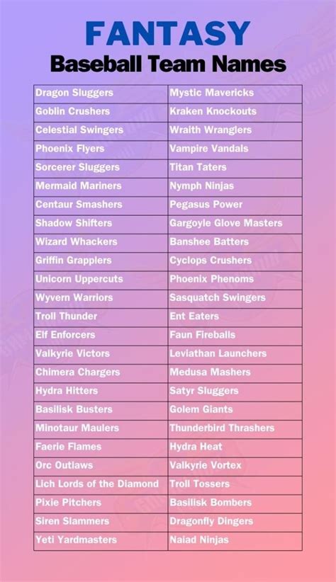 Sports Names Artofit