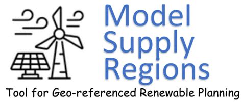 Github Splatteammodel Supply Regions Msr Toolset