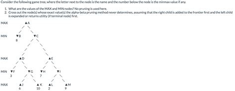 Solved Consider The Following Game Tree Where The Letter Chegg