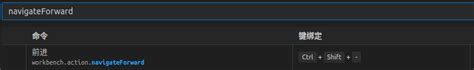 Vscode前进后退（按钮、快捷键）vscode血汗不要钱 Gitcode 开源社区