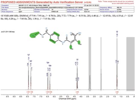 automated structure verification by nmr part 2 return on investment