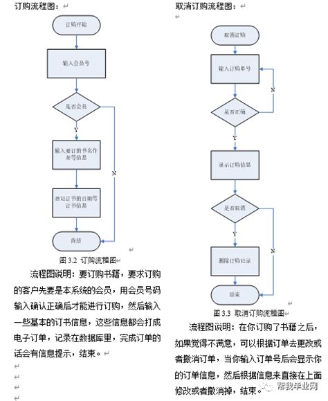 Thinkphp框架图书馆管理系统代码【免费毕设】java图书馆书库管理系统设计论文源代码 Csdn博客
