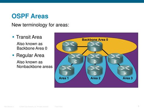 Ppt Ospf Powerpoint Presentation Free Download Id705561