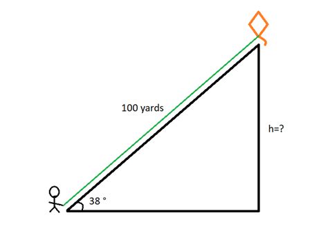 A Kite Flier Wondered How High Her Kite Was Flying She Used Quizlet