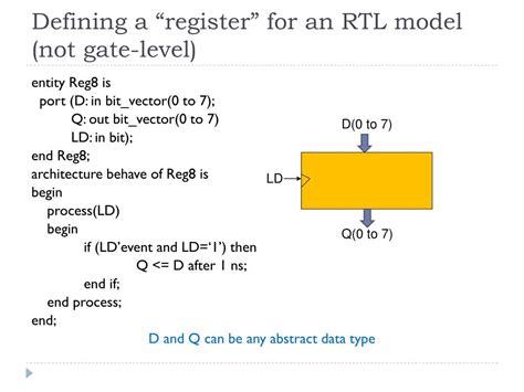 Ppt Modeling And Simulating Asic Designs With Vhdl Powerpoint