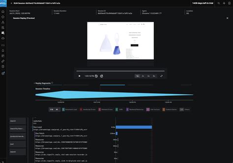 Splunk Apm Skip The Guesswork With Ootb Detectio Splunk Community