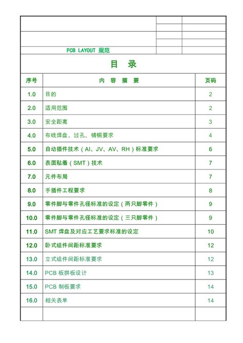Pcb Layout通用设计规范 凡亿文库