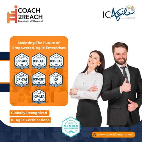 Coach2reach On Linkedin Icagilecoaching Agileexcellence Transformingteams