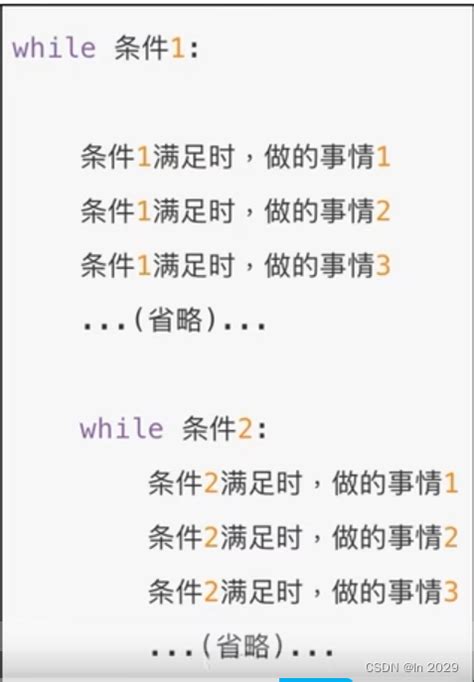 黑马程序员python学习笔记，代码使用pycharm编写。黑马程序员python笔记 Csdn博客