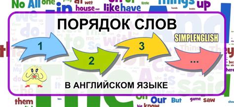 Порядок слов в английском предложении схема построения