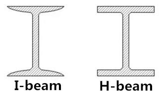 Difference Between I Beam And H Beam Home Design Ideas