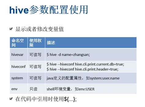 Hadoop Hive概念学习系列之hive里如何显示当前数据库及传参（十九） 大数据和ai躺过的坑 博客园