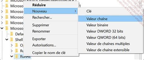Débuter Avec Powershell Quelques Astuces