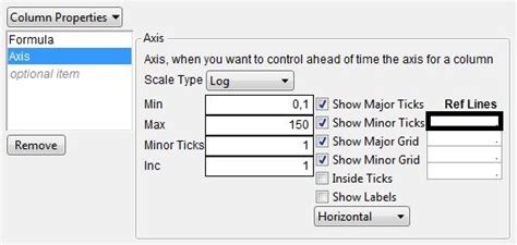 Solved Set Ref Lines Axis Settings Jsl Sas Support Communities