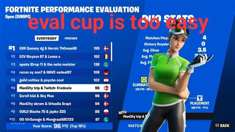 6th Place Eval Cup 🏆 Fredoxie Youtube