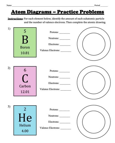 Drawing Atoms Protons Neutrons And Electrons Worksheet Set