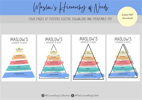Maslow S Hierarchy Of Needs Printable Posters Rainbow Version Etsy