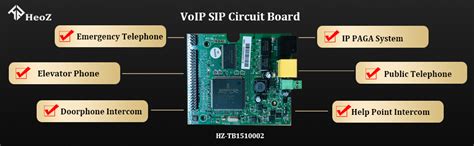 sos sip emergency pcb board sip telephone pcb poe voip module pcb board